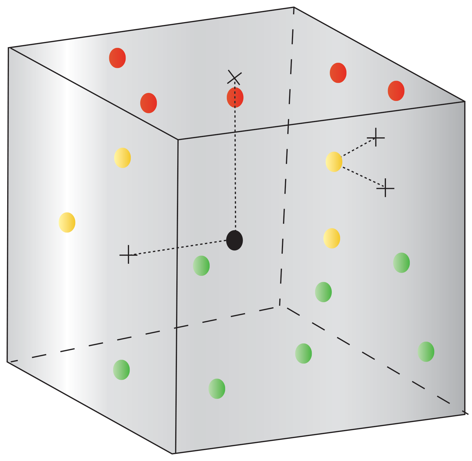 Rees' Instant Mapping Kits for Fast Chamber Validation